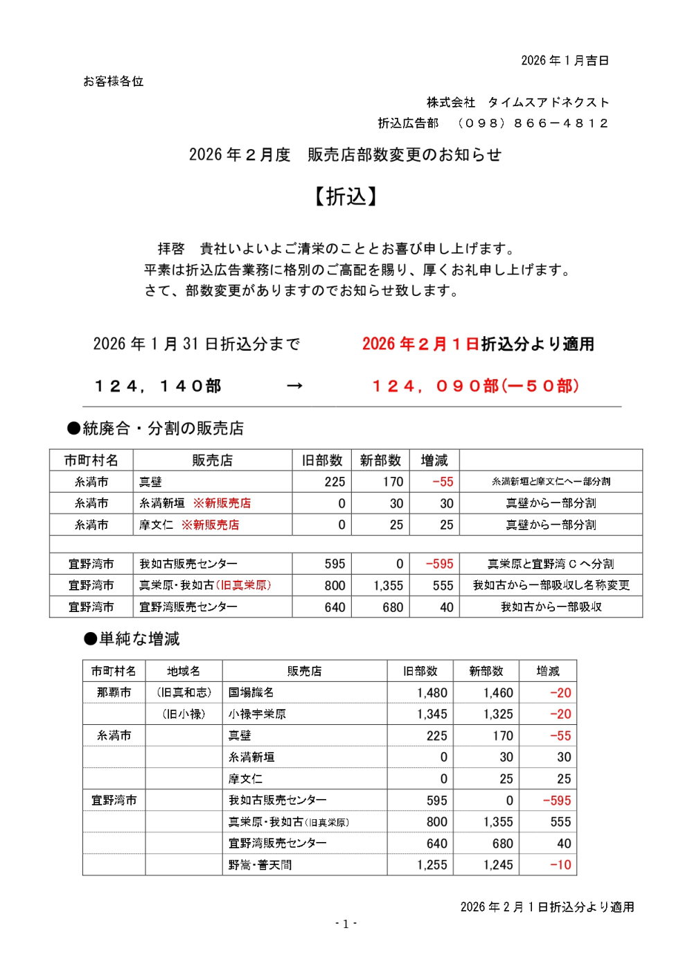 2月部数変更のお知らせ - お知らせ - 【公式】タイムスアドネクストは折込・新聞広告,テレビCMなどの総合広告代理店